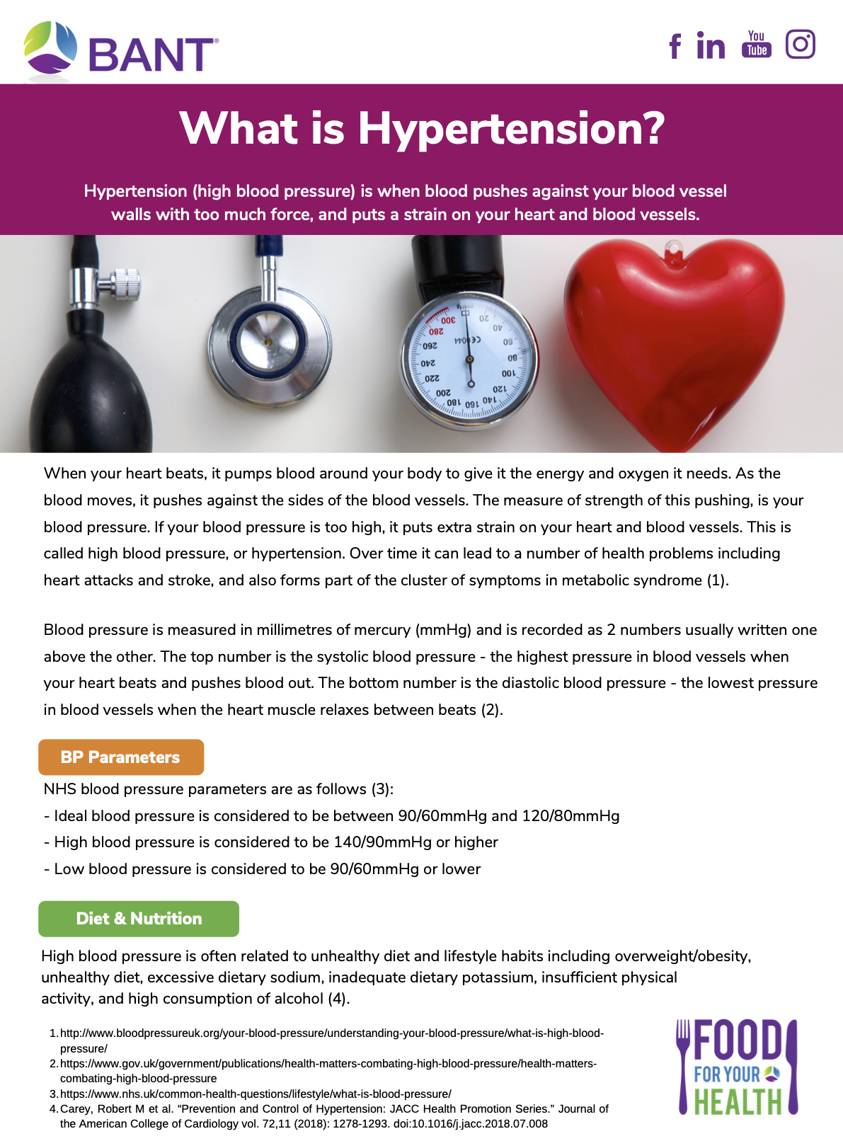 What Is Hypertension Nutrition Dynamics